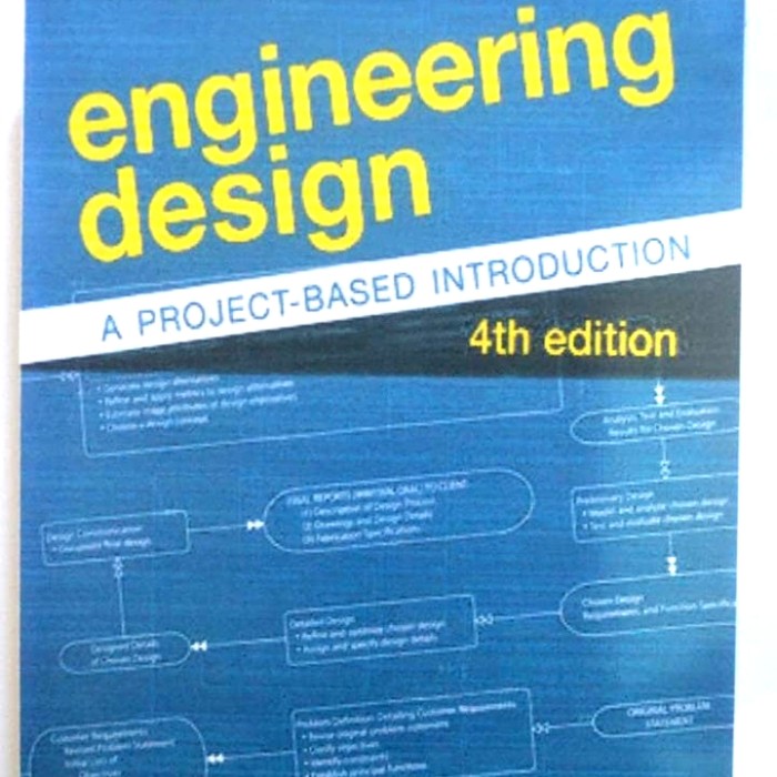 Jual Engineering Design: A Project-Based Introduction | Shopee Indonesia