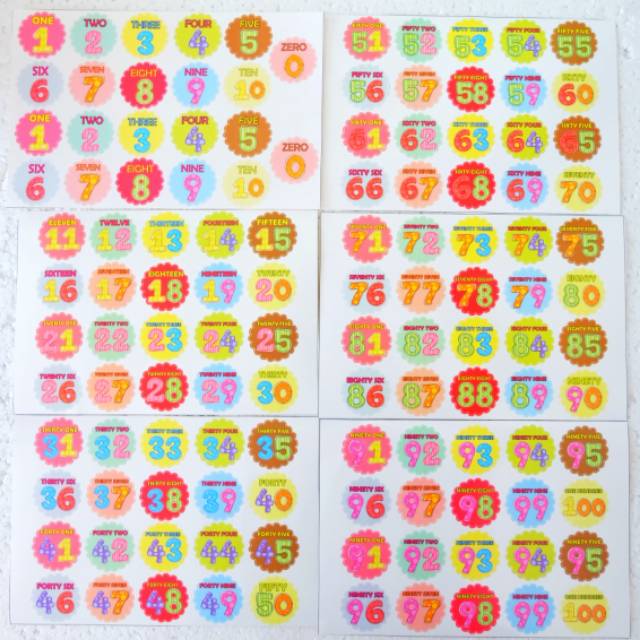 Jual STIKER ANGKA 0 -100 / LEARNING STICKER NUMBER 0 -100 | Shopee ...