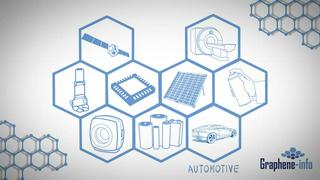 Jual [IM] Graphene Copper Sheet Thermal Sticker Graphite for Passive ...