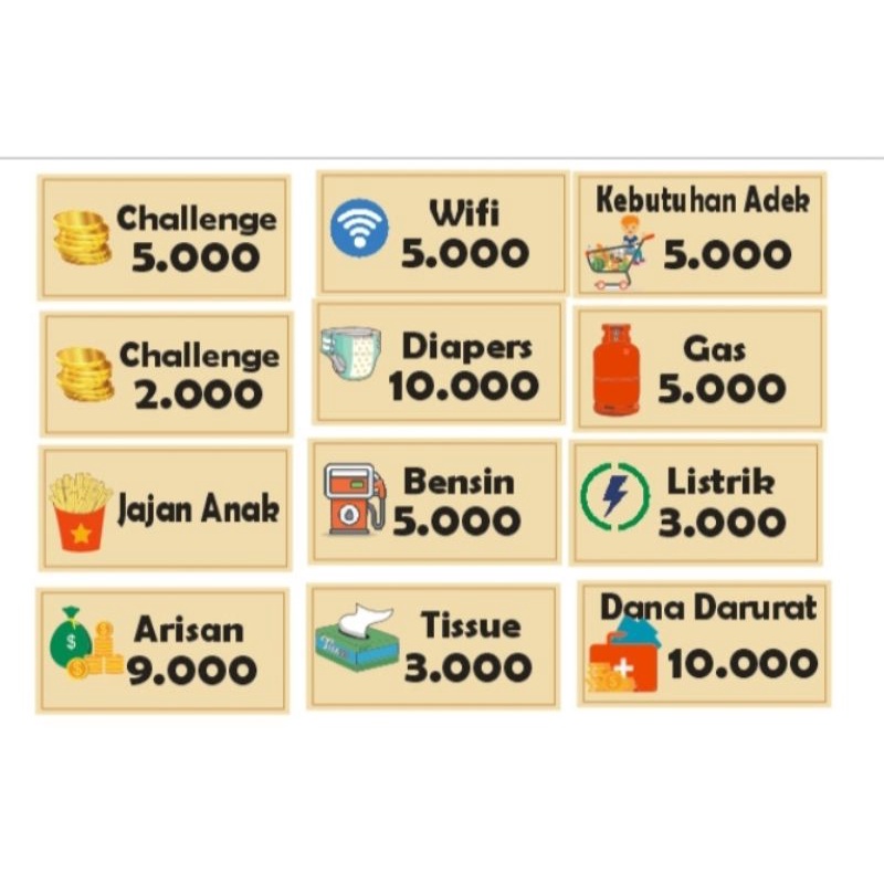 Jual stiker target | Shopee Indonesia