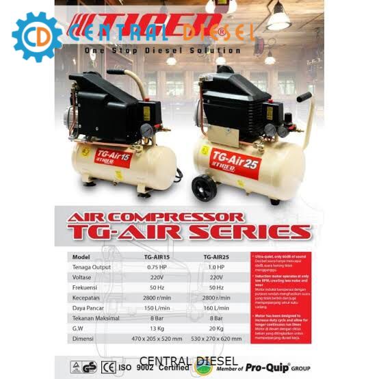 Jual Mesin Kompresor/ Air Compressor portable Tiger TG-AIR25 | Shopee Indonesia