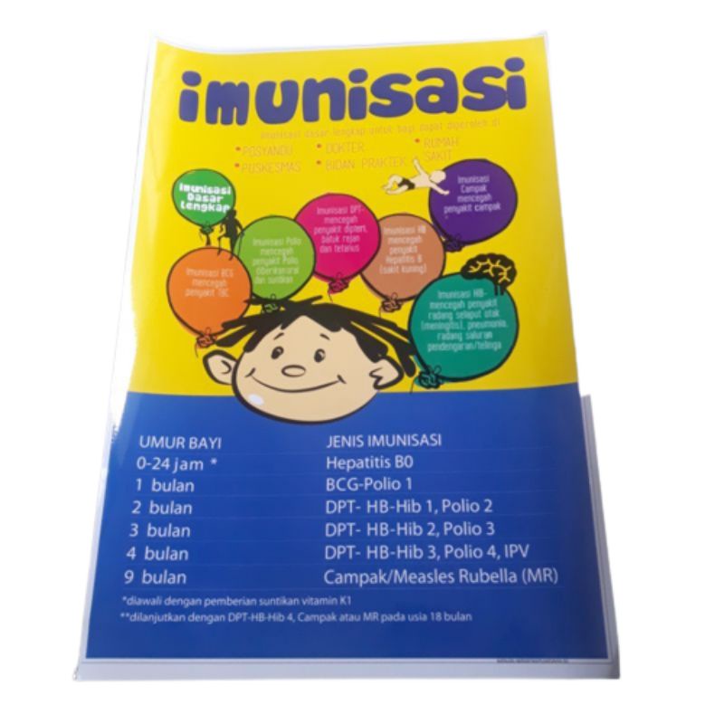 Jual Poster Imunisasi Dasar Lengkap Kode 81 | Shopee Indonesia