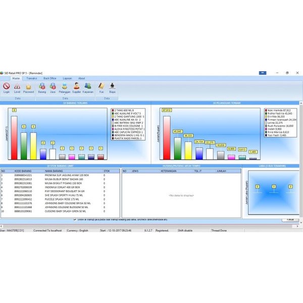 Jual Software Sid Retail Pro Minimarket 1 Unlimited | Shopee Indonesia