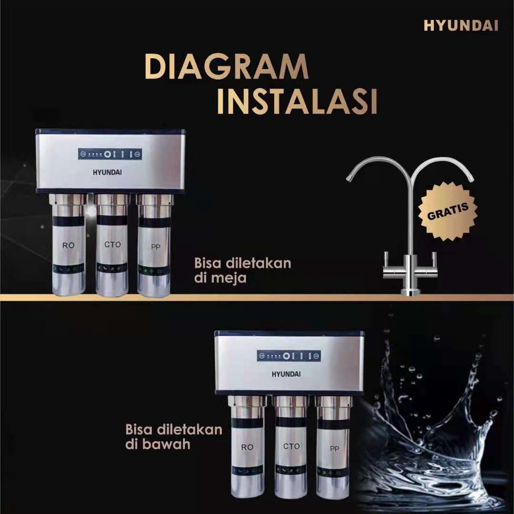 Jual HYUNDAI Filter Air Pemurni Air Keran Saringan Air PDAM Tanah / Air ...