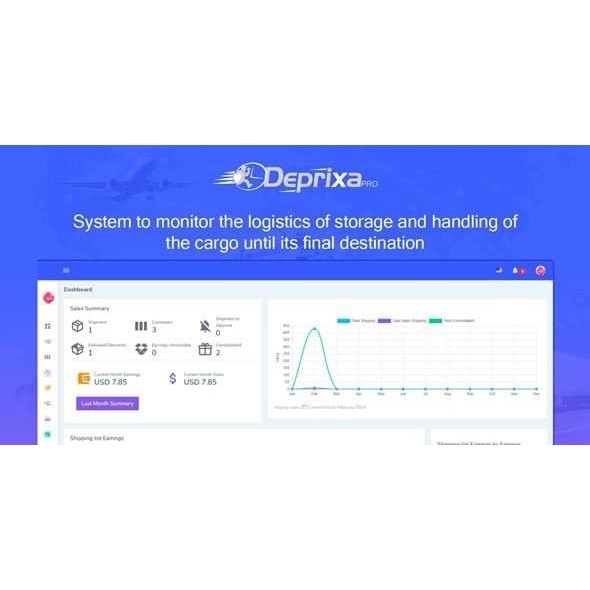 Jual Buku | Source Code Aplikasi Software Php Pengiriman Barang Kurir ...