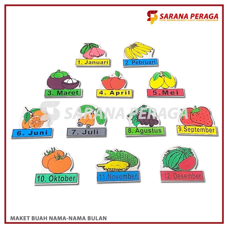 Jual SaranaPeraga - Maket Buah Nama Bulan / Mengenal Nama Nama Bulan ...