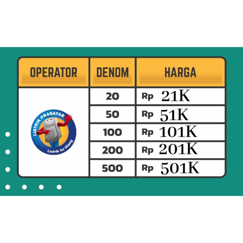 Jual Voucher Token Listrik Murah (20-100) | Shopee Indonesia