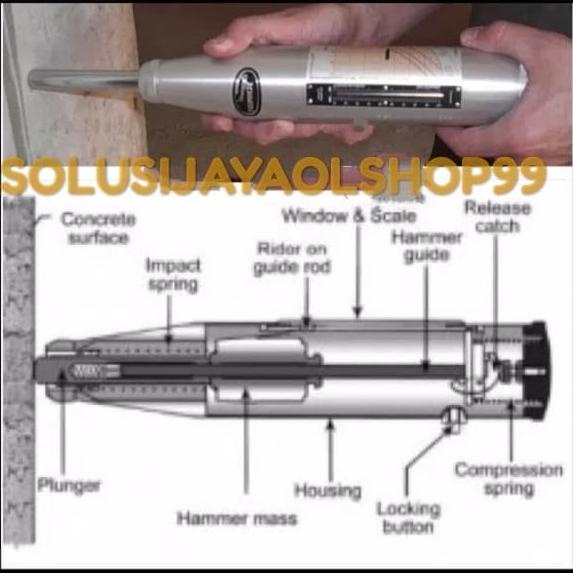 Jual Alat Tes Kualitas Beton Concrete Hammer Test Ht225 A Alat Uji ...