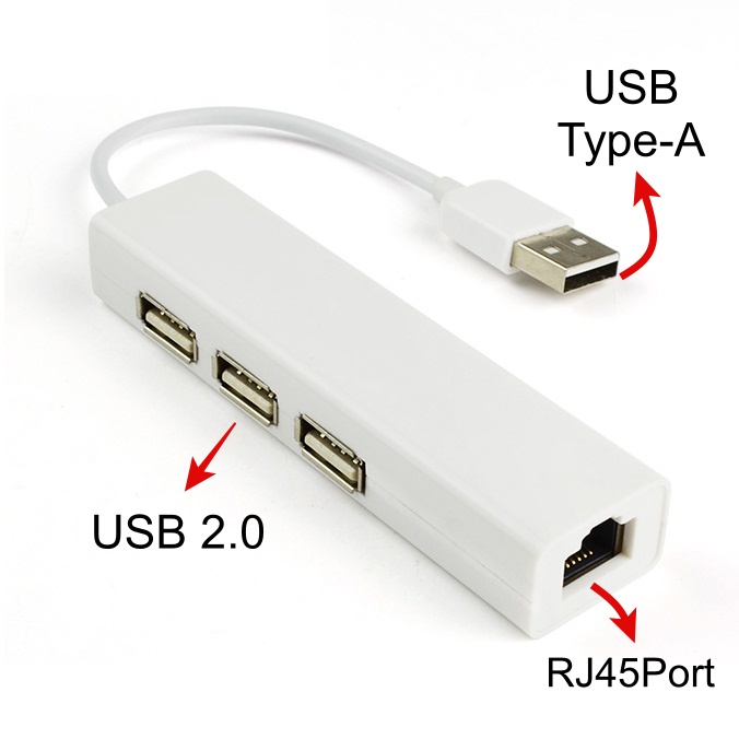 Jual USB TO LAN ADAPTER / CONVERTER USB ETHERNET PLUS USB HUB | Shopee ...