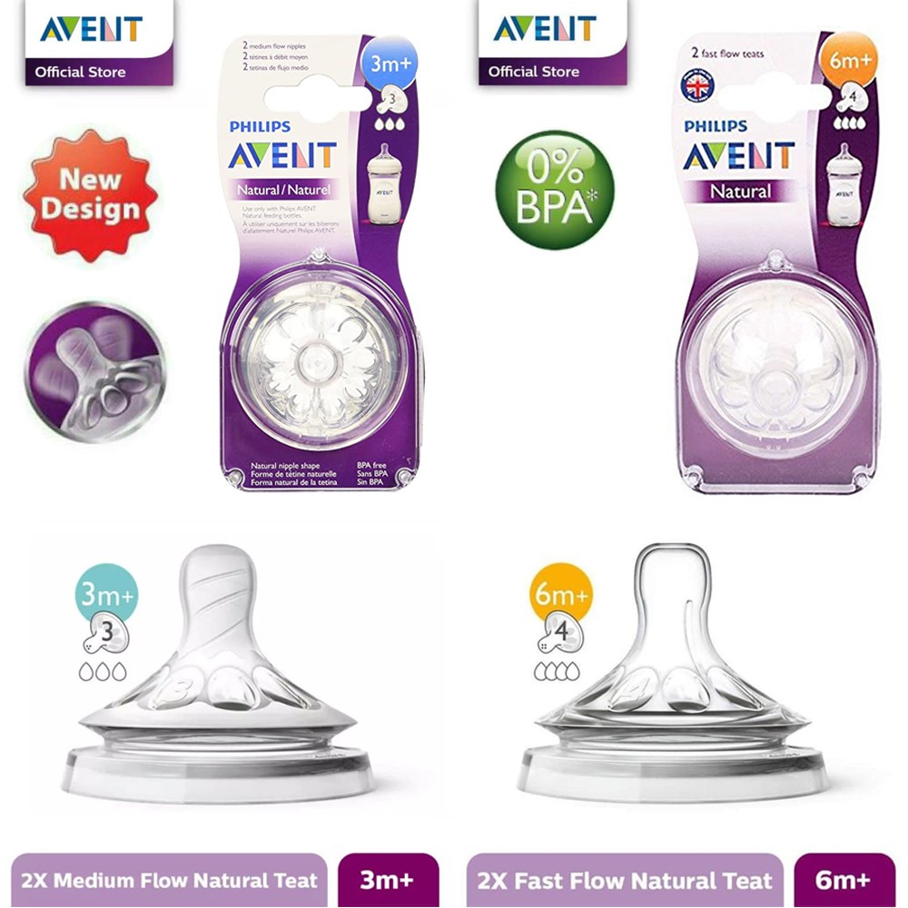 Jual Philips Avent Natural Nipple Dot Soft Teat New Design 2pcs Dot