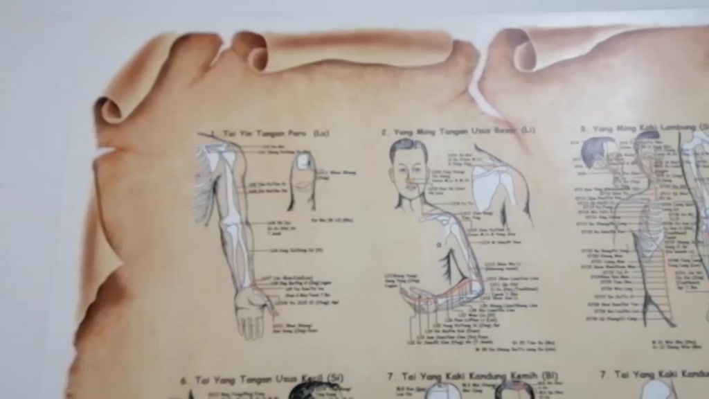 Jual Poster titik dan meridian akupunktur/acupuncture point (poster ...