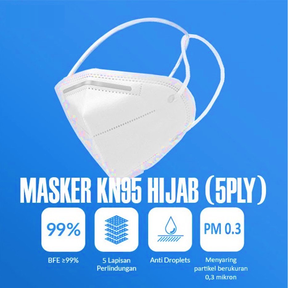 Jual Masker KN95 5ply 5 Ply Hijab Headloop Head Strap isi 10 pc Hitam ...