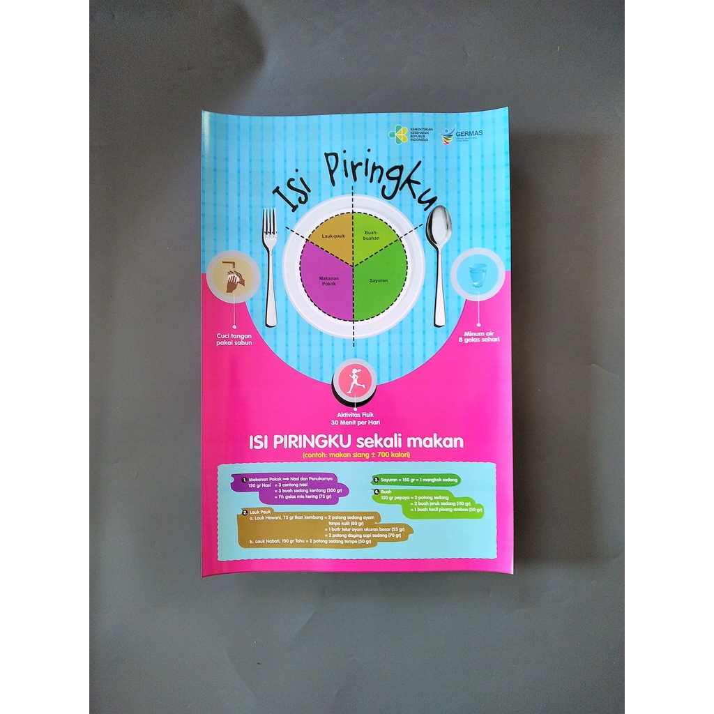 Jual Poster Isi Piringku - Poster Piring Makanku - Poster Isi Piring ...