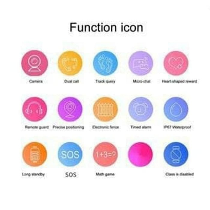 Jual Ge04G4R Smartwatch Anak Q12 Imoo Z5 Anti Air - Ipx - Pink, Imei ...