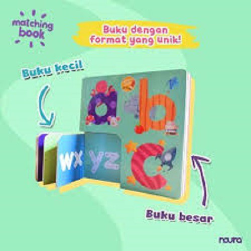 Jual [Mizan Jakarta] Wipe And Clean : Matching Book Abc | Shopee Indonesia