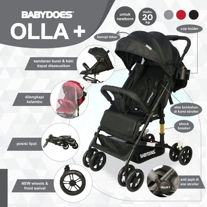 Jual Stroller Babydoes Olla / Olla+ / Olla R / Olla R+ Reversible ...