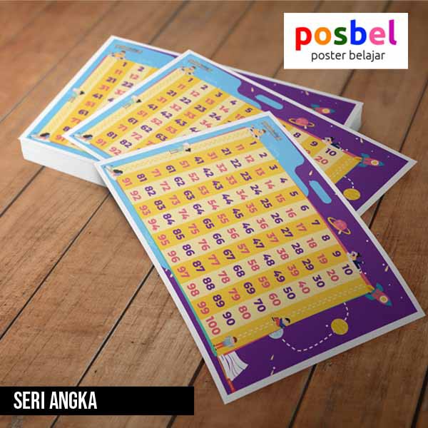 Jual Poster Pendidikan Belajar Anak POSBEL Seri ANGKA untuk Edukasi ...