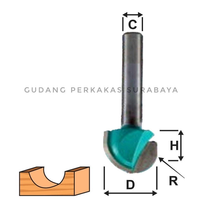 Jual COVE BOX BIT MATA ROUTER TRIMMER BIT MATA PROFIL PROVIL KAYU AS 1/ ...