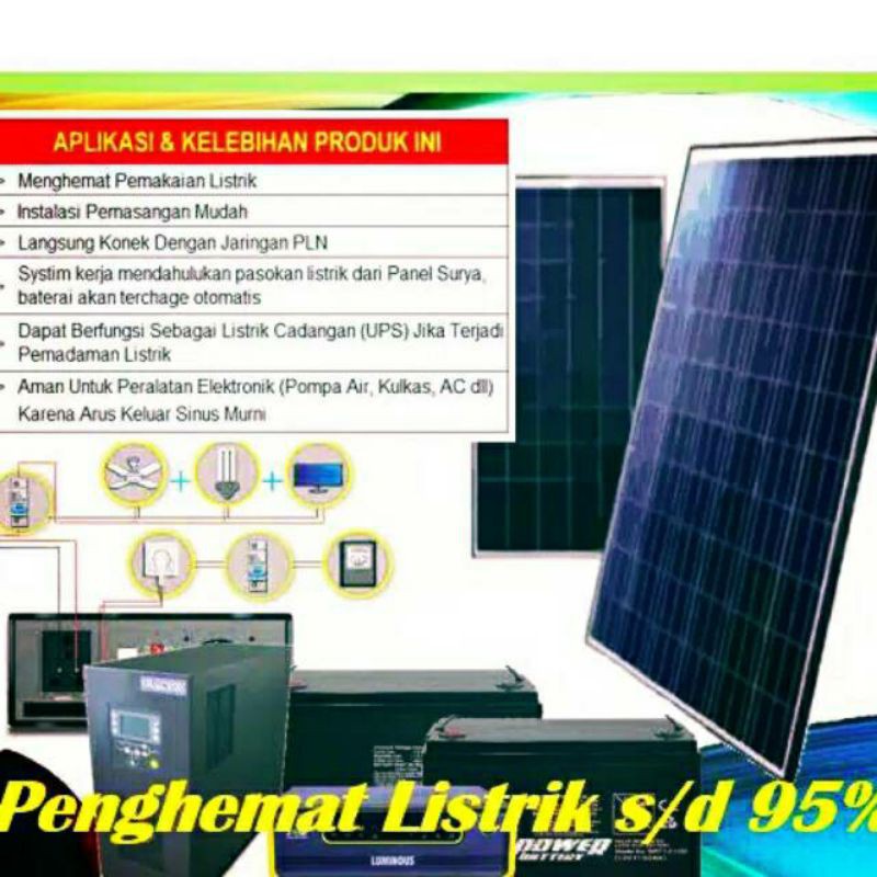 Jual pembangkit listrik tenaga Surya solar Cell panel Surya 500 watt ...