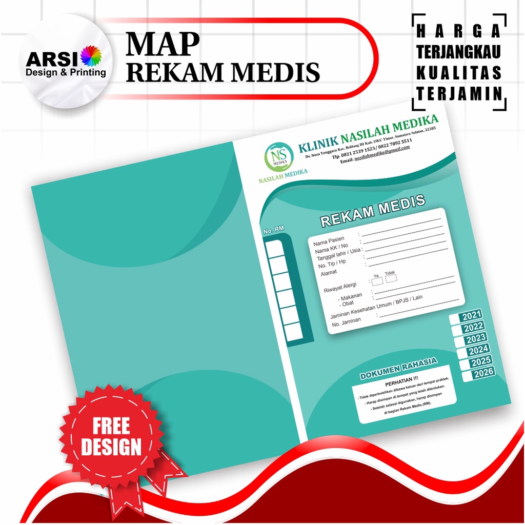 Jual Custom Map RM, RS, Puskesmas, Bidan, Klinik, Map Proposal, Map ...