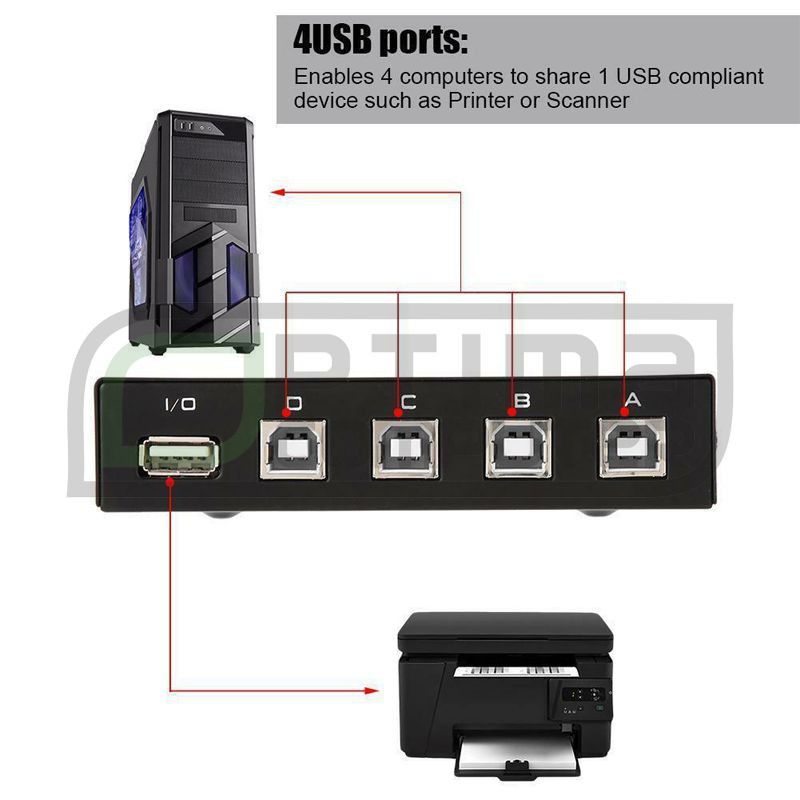 Jual USB 2.0 Type-B Switch (Printer Switch) | Shopee Indonesia