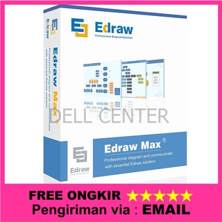 Jual Edraw Max 10.5 Pro - Aplikasi Pembuat Presentasi Diagram Grafik Mind Map di Windows ...