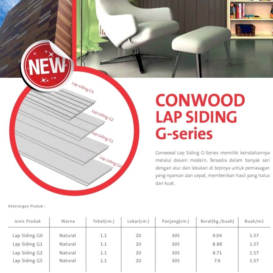 Jual Conwood wall Lap Siding G Series - Siding G5 | Shopee Indonesia