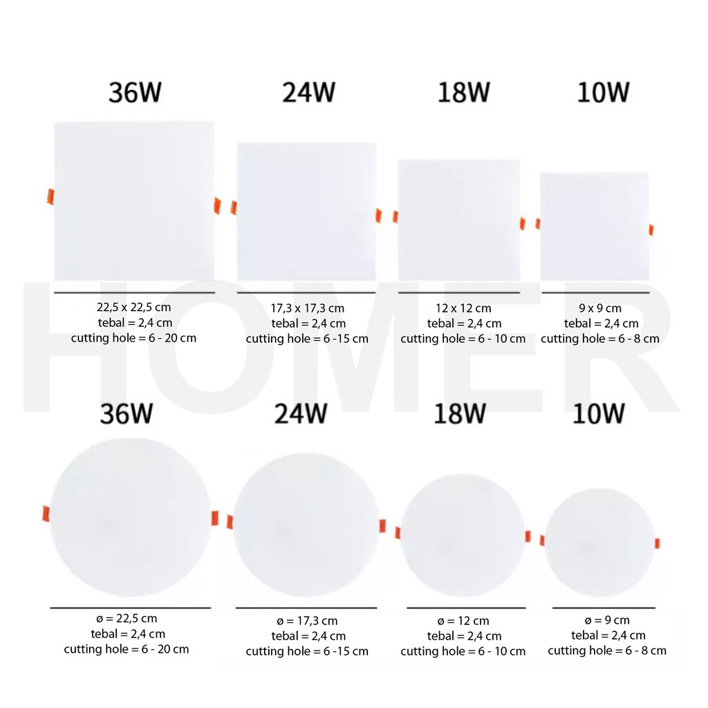 Jual Lampu Downlight LED SNI lampu donlet plafon panel outbow ceiling ...