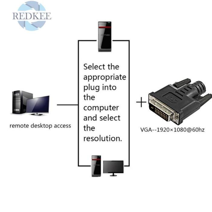 Jual Kabel | Dvi Edid Dummy Plug 1080P Virtual Screen Headless Ghost ...