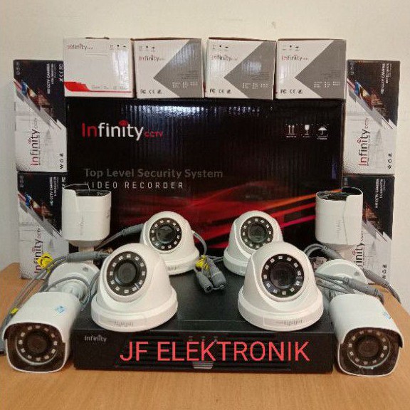 Jual Paket Cctv Infinity 8 Channel lengkap siap tinggal pasang | Shopee ...