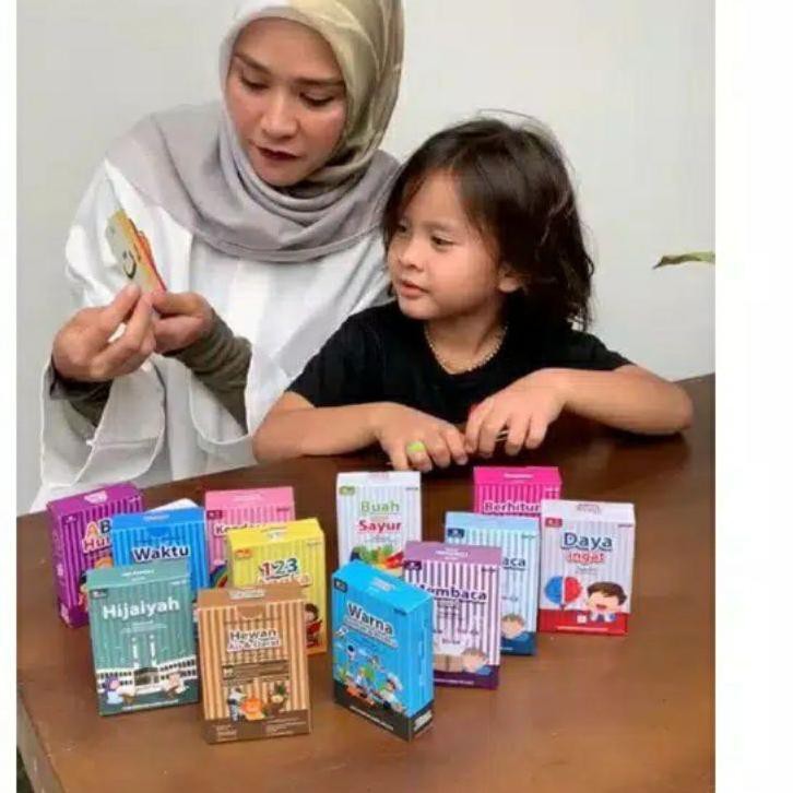 Jual Harga Grosir Flash Card Kartu Pintar Belajar Balita / Konsep ...