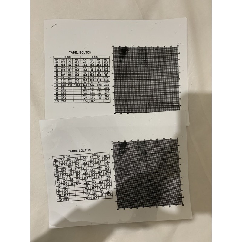 Jual orthocross | Shopee Indonesia