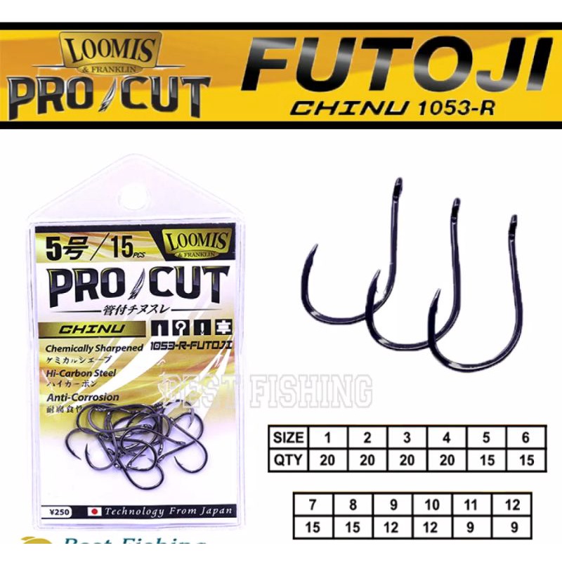 Jual MATA KAIL LOOMIS PRO CUT CHINU FUTOJI | Shopee Indonesia