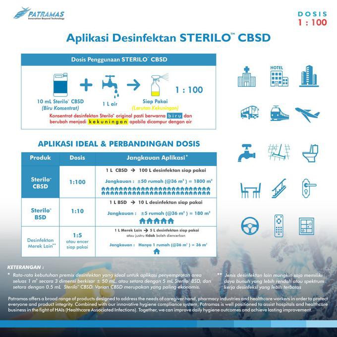 Jual Sterilo Desinfektan CBSD Konsentrat Mini 100 mL (Setara 10 Liter ...