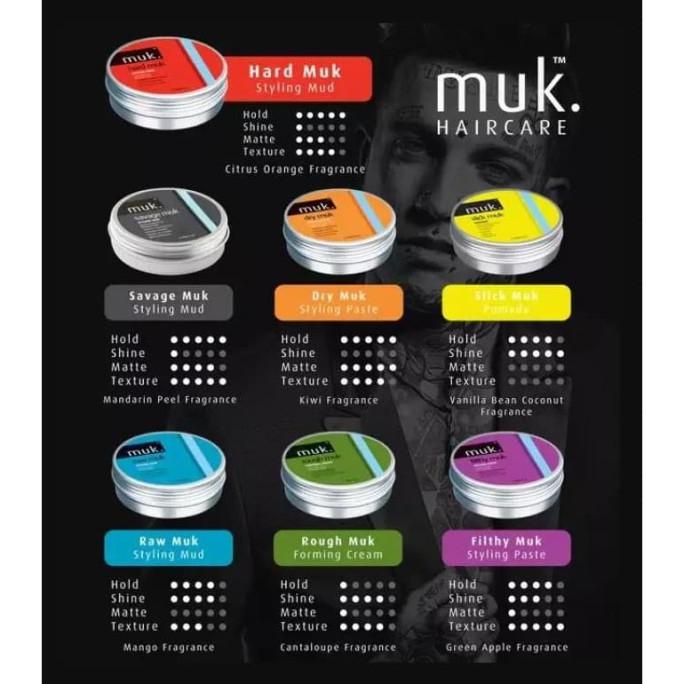 Jual Grooming/ Original Savage Hard Dry Rough Raw Slick Filthy Muk ...