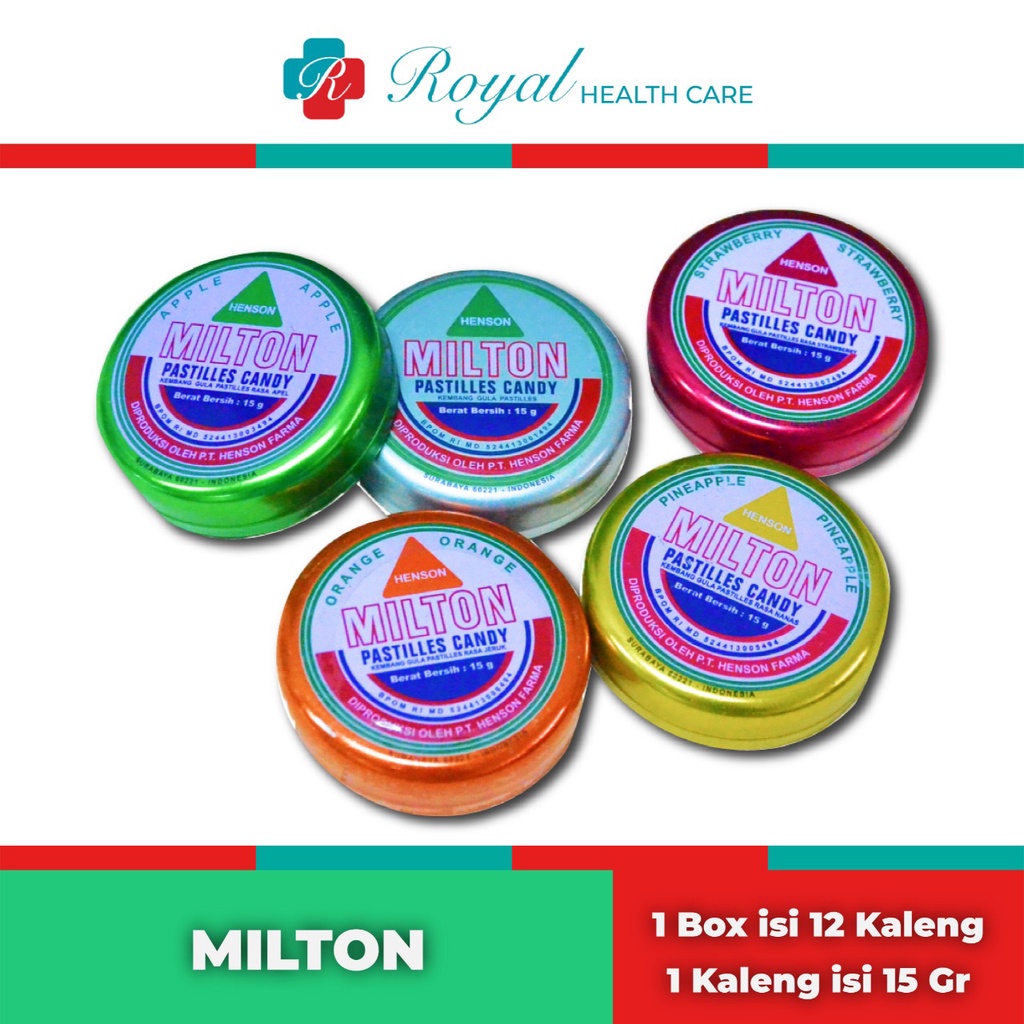 Jual MILTON PASTILLES Candy 15gr Permen Penyegar Mulut | Shopee Indonesia