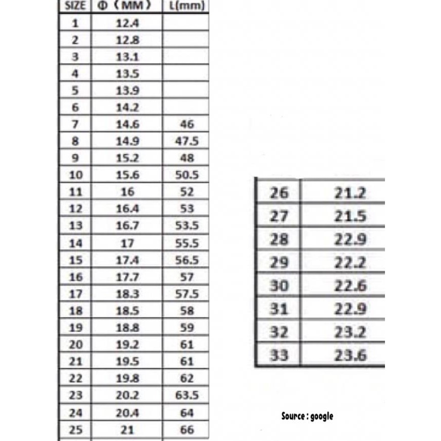 Jual GBQ Alat ukur cincin alat ukur lingkar jari finger measurement ...