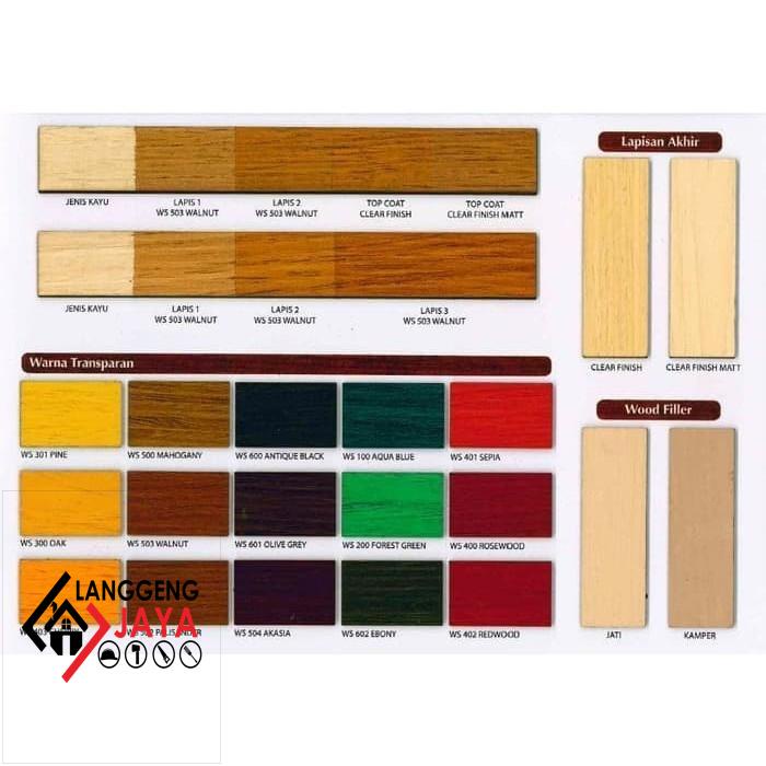 Jual Promo Woodstain Mowilex Cat Kayu Waterbased " Repack" 100Ml ~ 250Ml | Shopee Indonesia