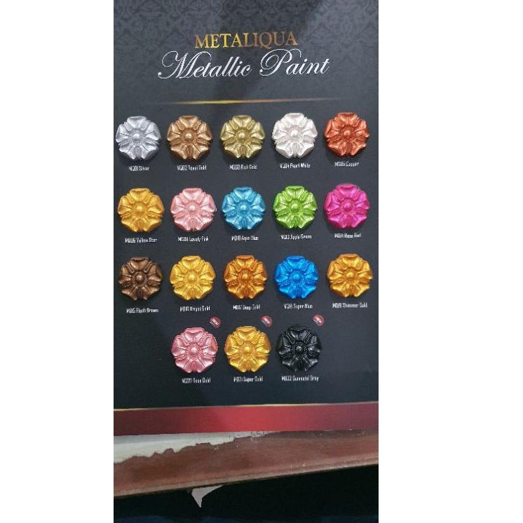 Jual wzz CAT METALIC METALIK METALIQUA METALLIC PAINT LIS GYPSUM GIPSUM ...