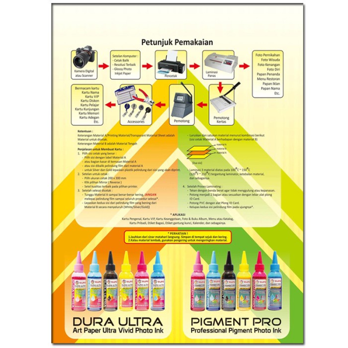 Jual SUN PVC ID Card Gold 0.76 (Isi 5 Lembar = 50 Card) | Shopee Indonesia