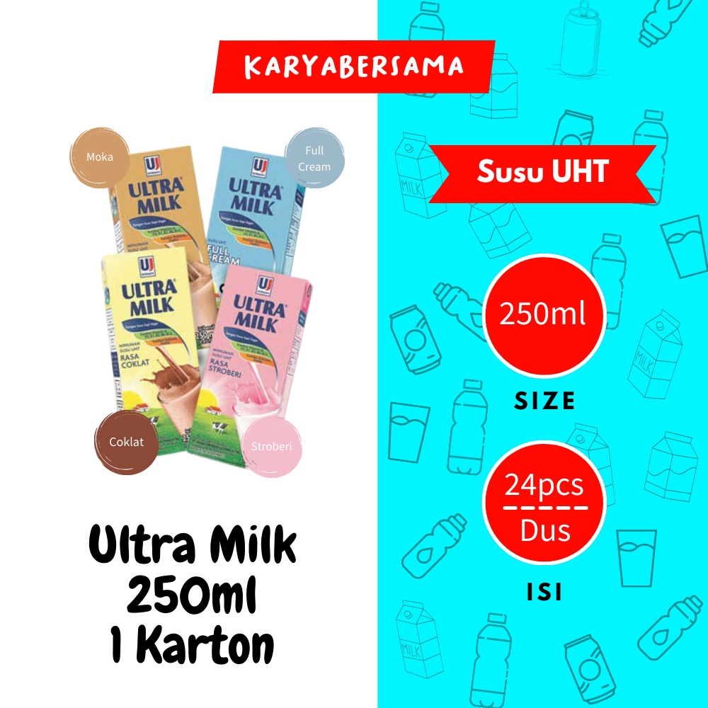 Jual Susu UHT 250 Ml Terlengkap & Harga Terbaru Juni 2026 | Shopee ...
