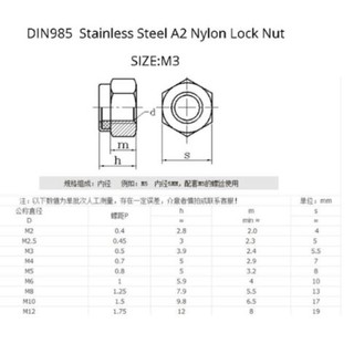 Jual Mur Nilon M2 M2.5 M3 M4 M5 M6 M8 M10 Stainless steel A2 DIN985 Lock Nut Locknut Nylon ...