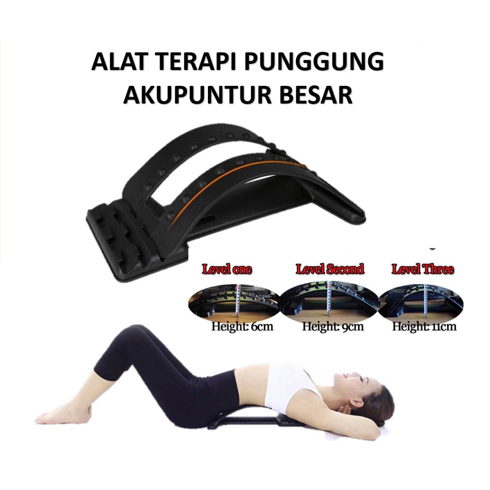 Jual Alat Terapi Pijat Sandaran Fisioterapi Tulang Punggung Sakit Pinggang Nyeri Saraf Kejepit ...