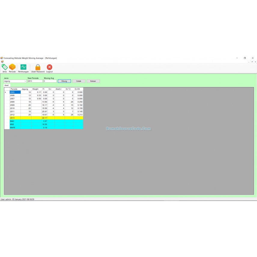 Jual Source Code Forecasting Metode Weighted Moving Average Vb Shopee Indonesia