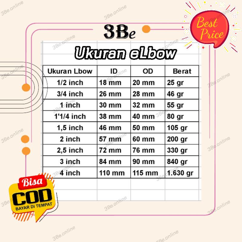 Jual Elbow besi pipa las uk 2 inch elbo Lbow keni knee pipa las ...