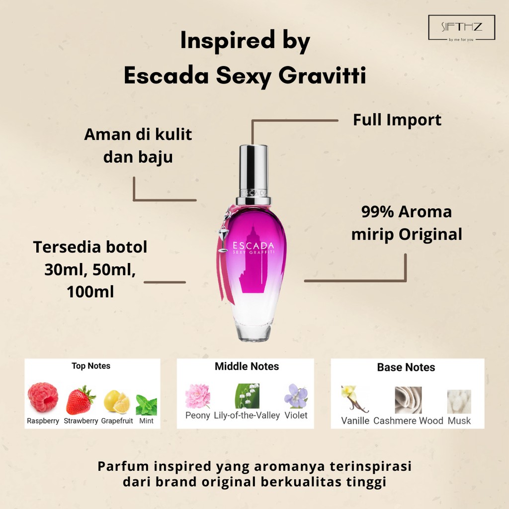 Jual PARFUME SEXY GRAFFITI PARFUM WANITA KEKINIAN VIRAL PARFUME ...