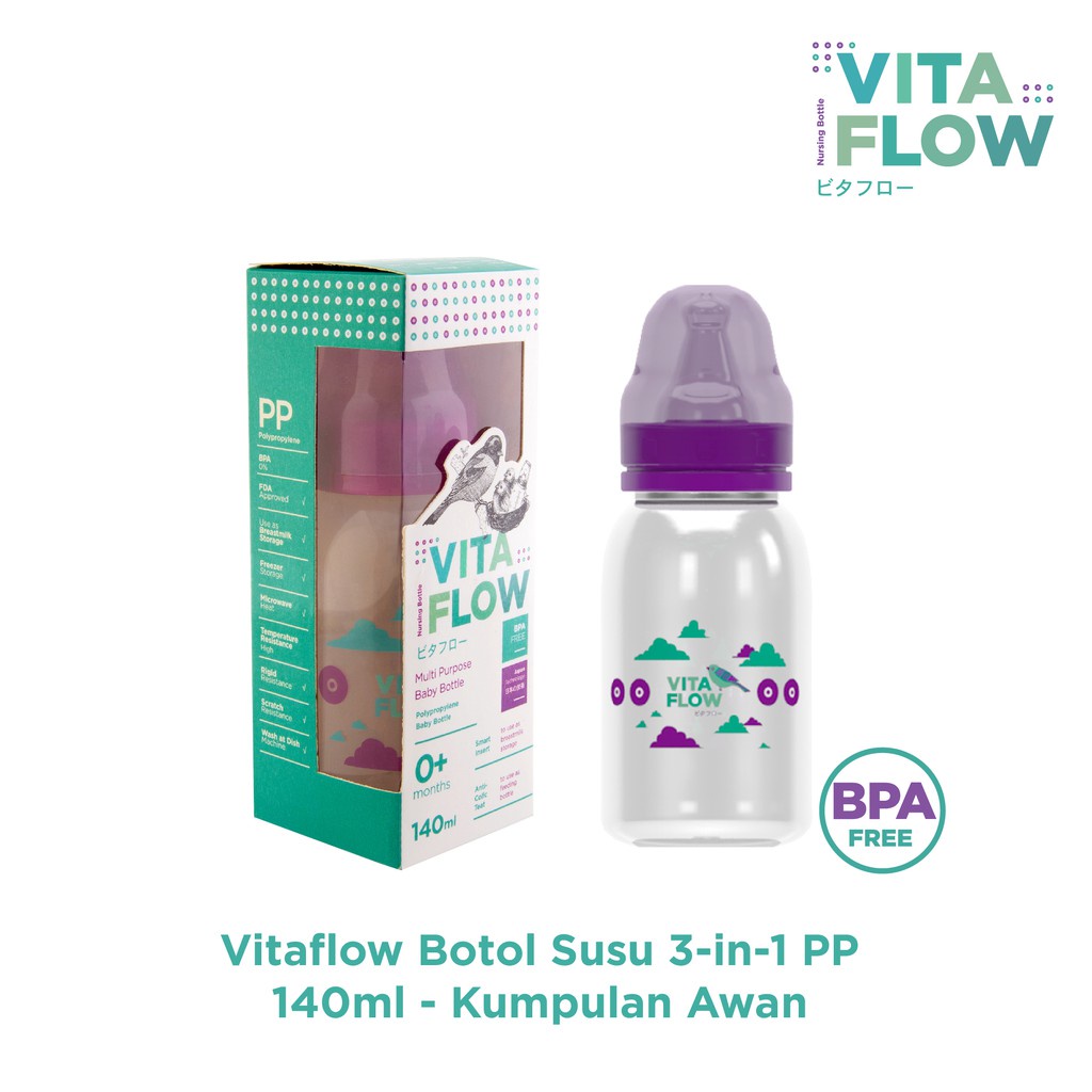 Jual Vita Flow Multi Purpose Baby Bottle | Botol Susu Kumpulan Awan ...