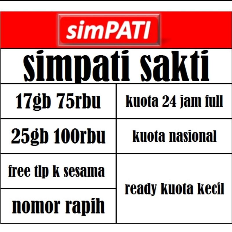 Jual KARTU COMBO SAKTI TELKOMSEL | Shopee Indonesia