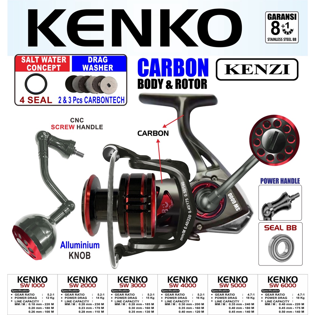 Jual REEL KENZI KENKO SW BODY CARBON 1000 2000 3000 4000 5000 6000 ...