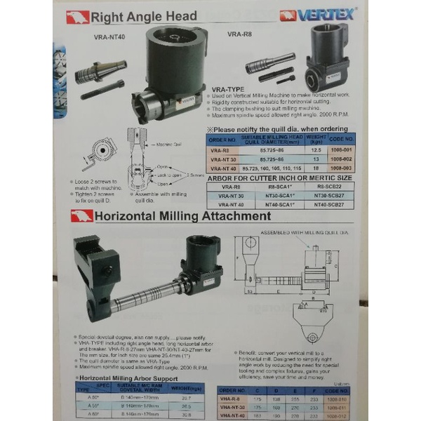 Jual vertex horizontal milling attachment vha-nt40 | Shopee Indonesia
